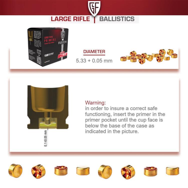 Fiocchi 535LR Large Rifle Primers – Bulk 1500 Count Pack